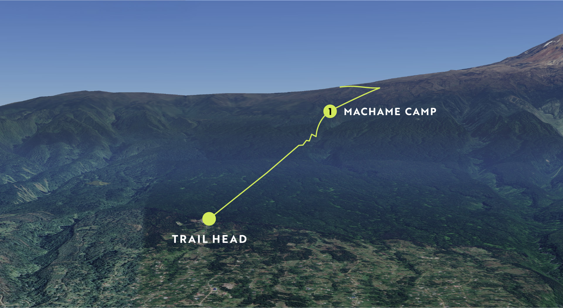 The Machame Route | Thomson Treks